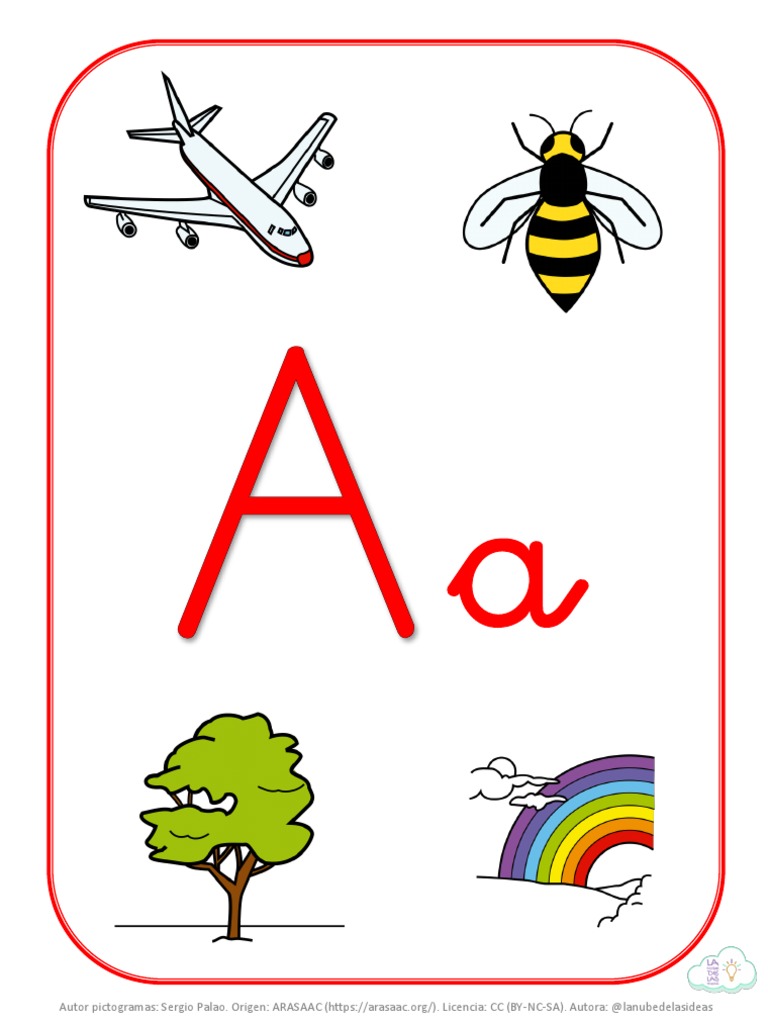 Carteles Las Vocales | PDF