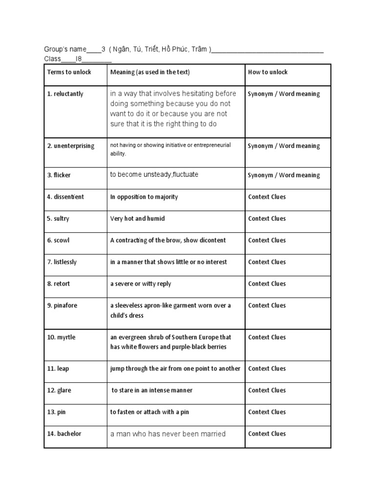 Terms To Unlock The Story Teller 3 In8 | PDF