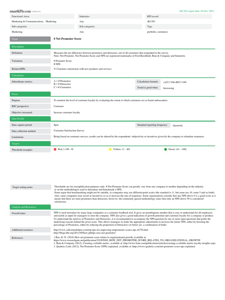 # Net Promoter Score: Functional Areas Industries KPI Record | PDF ...