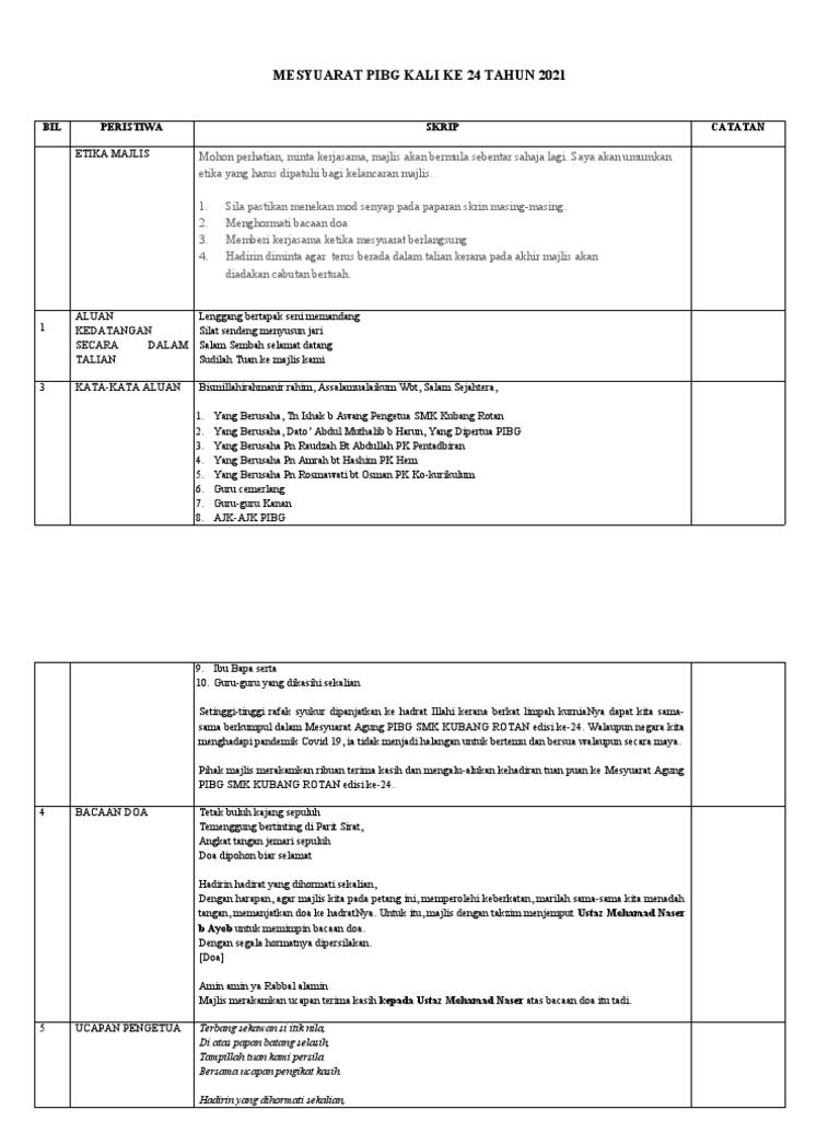 Teks Pengacara Mesyuarat PIBG 2021 DALAM TALIAN | PDF
