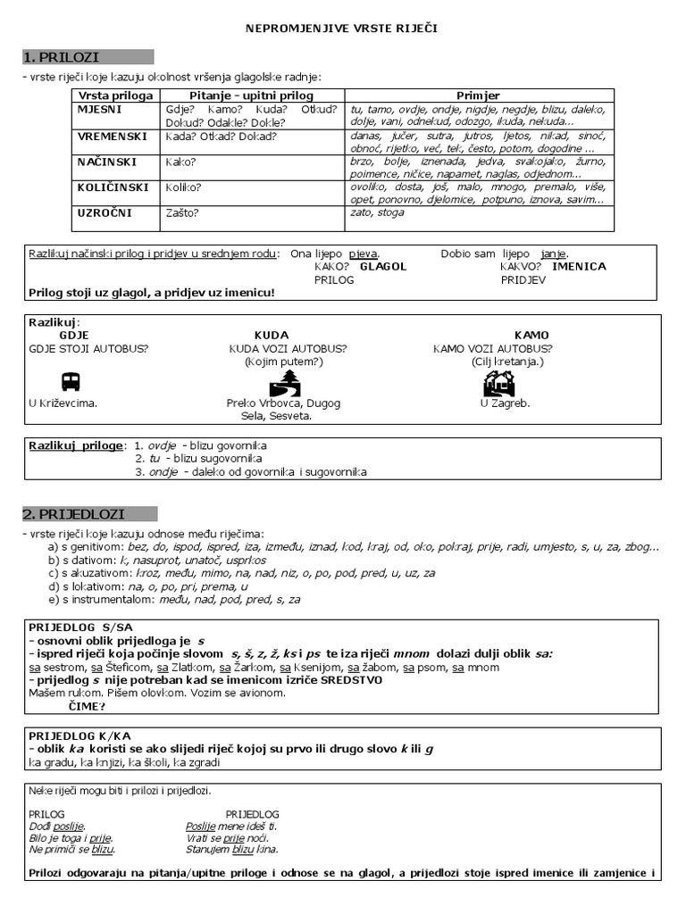 Nepromjenjive Vrste Rijeci | PDF