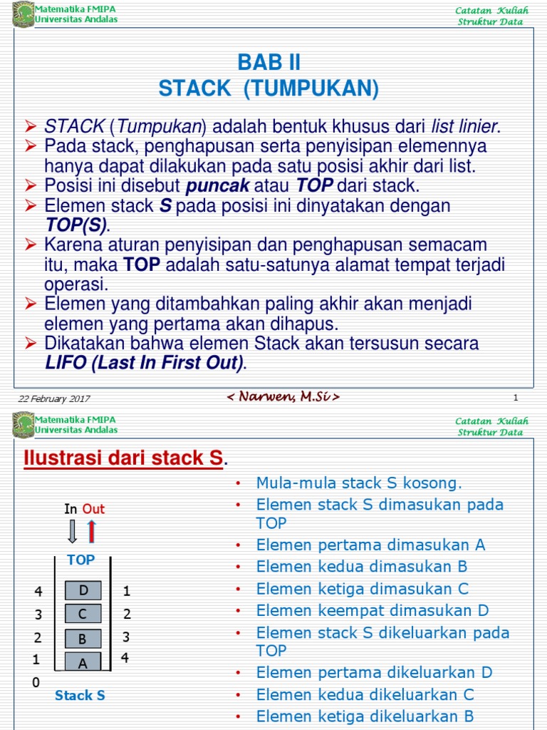 Matematika Struktur Data Stack | PDF