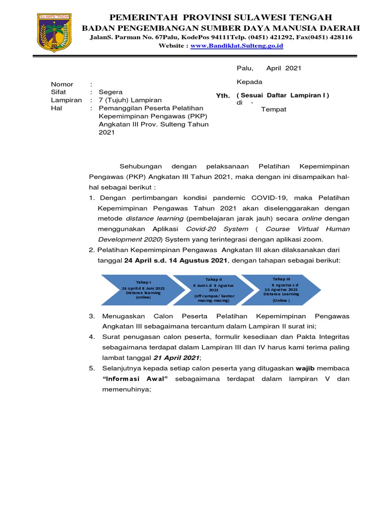 Surat Pemanggilan | PDF