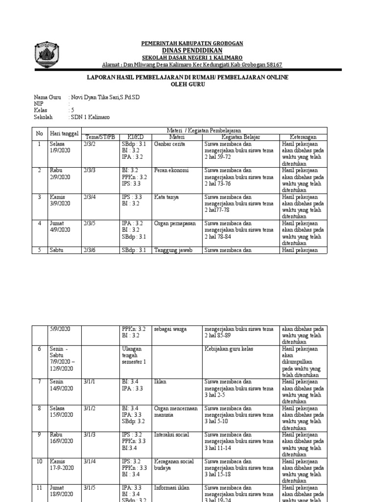Laporan PBM Di Rumah Kls 5 Sep | PDF
