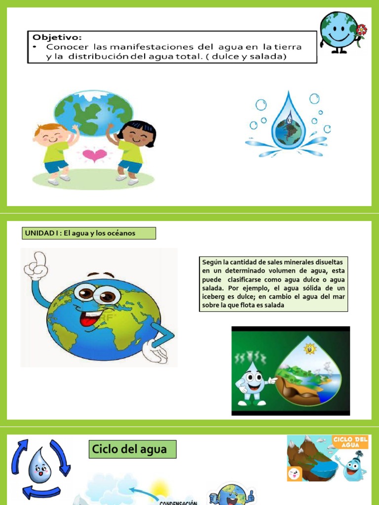 Distribución del Agua en la Tierra | PDF | Agua | Agua dulce
