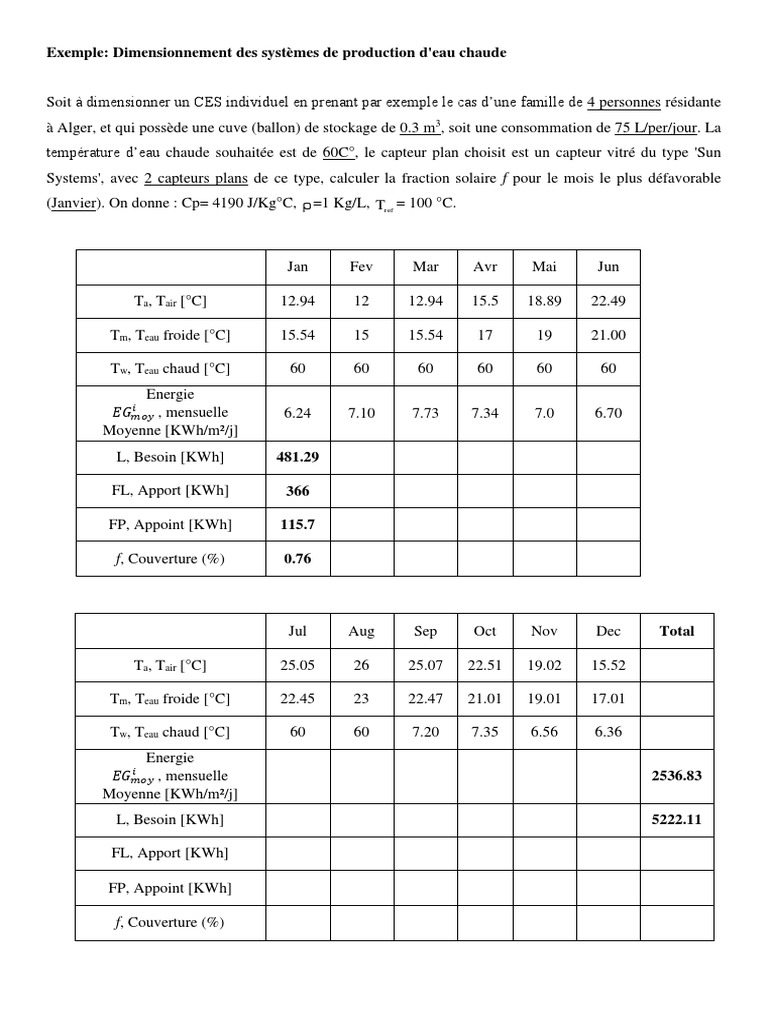 TD - Exo 2 - Dimensionnement CES | PDF | Grandeur physique | La nature