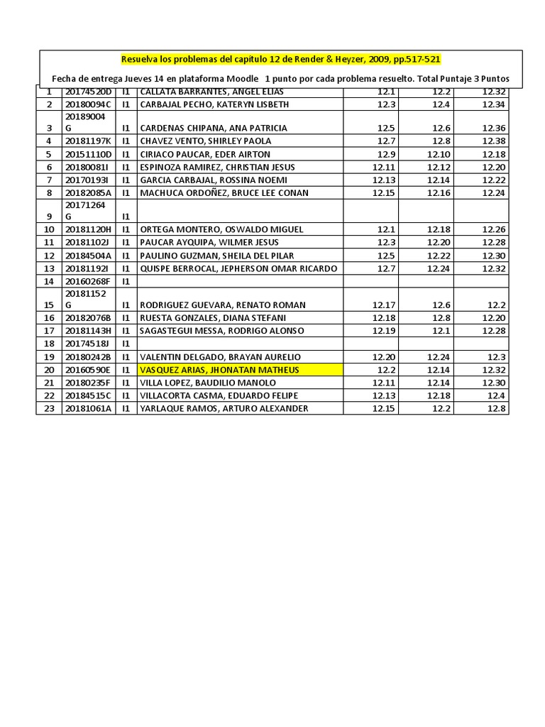 Ejercicio Problemas - Capitulo 12 Render | PDF