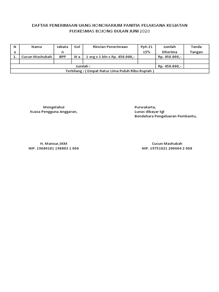 Daftar Penerimaan Uang Honorarium Panitia Pelaksana Kegiatan | PDF