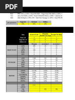 Free Gemba Walk Template Excel Download | PDF