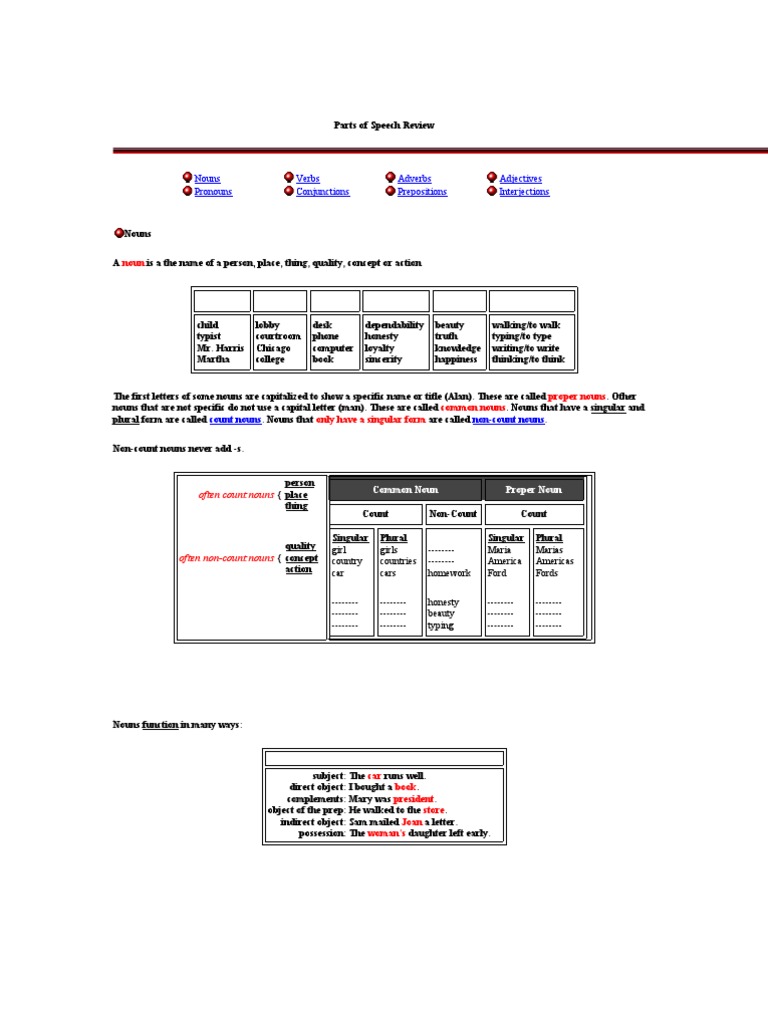 Parts of Speech Review | PDF | Noun | Adverb