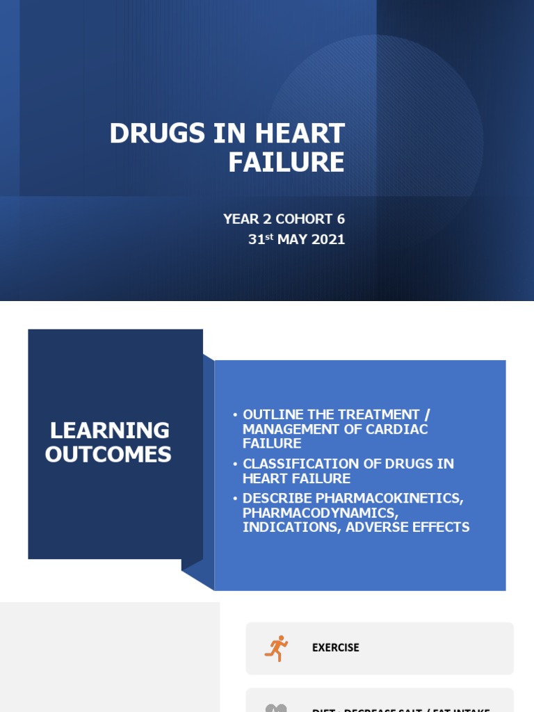 Drugs in Heart Failure Zol 1 | PDF | Self-Improvement | Wellness