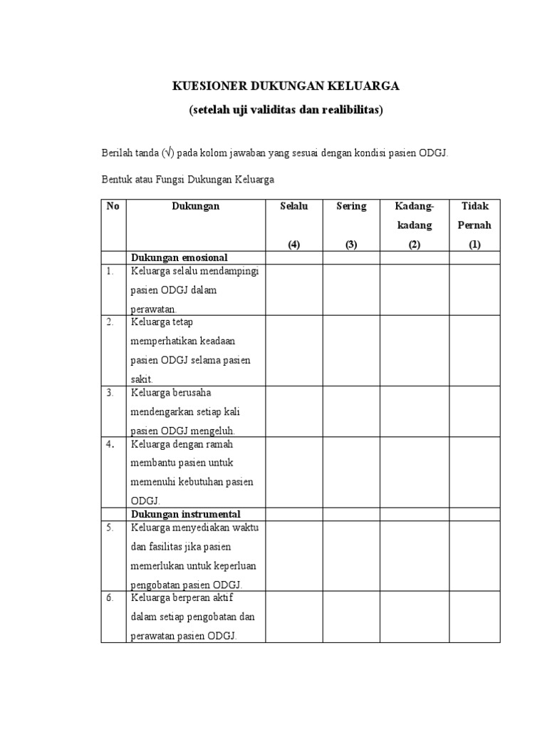 Kuesioner Dukungan Keluarga | PDF