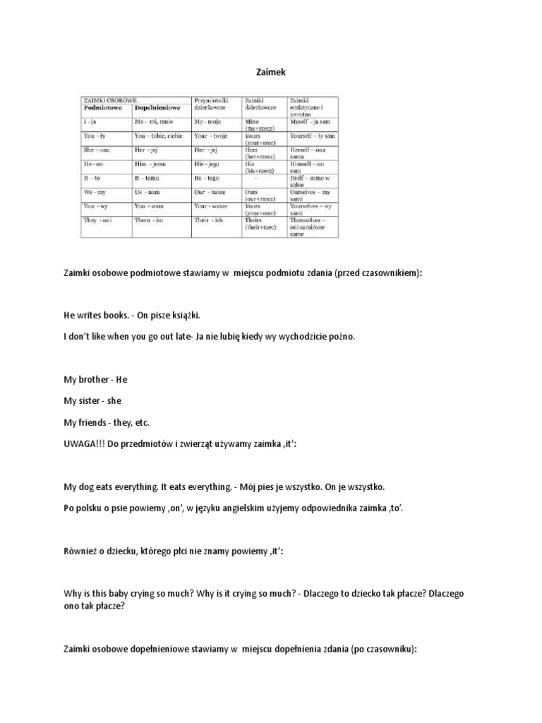 Zaimek | PDF