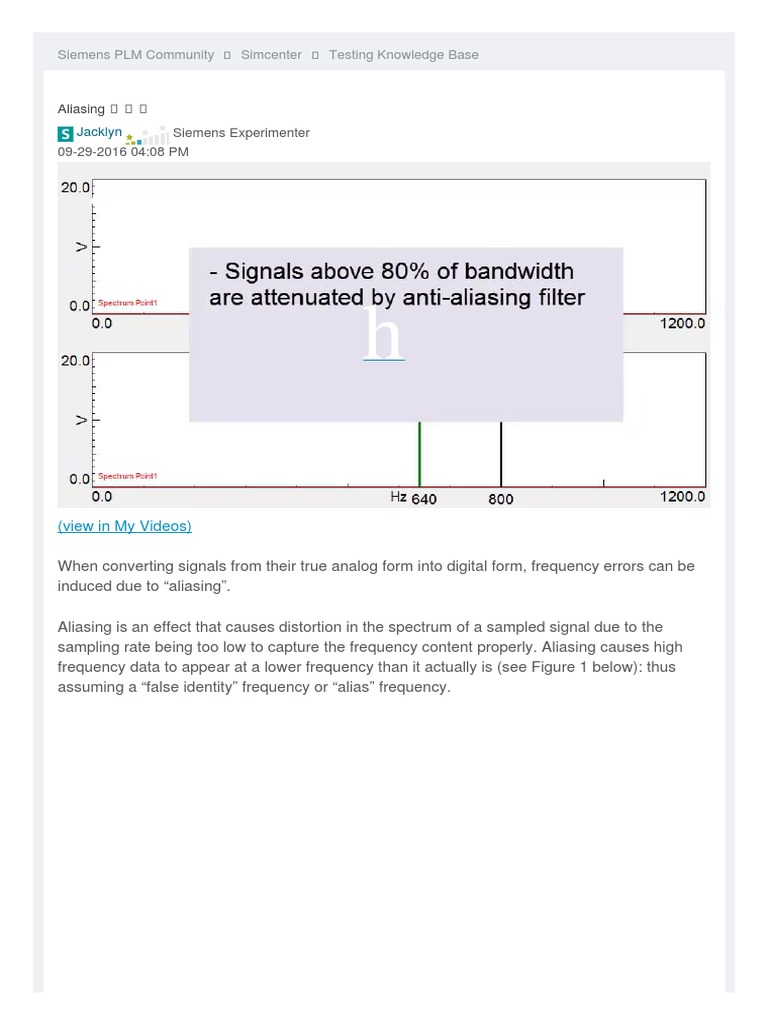 Aliasing - Siemens PLM Community - 367750 | PDF | Sampling (Signal Processing) | Bandwidth ...