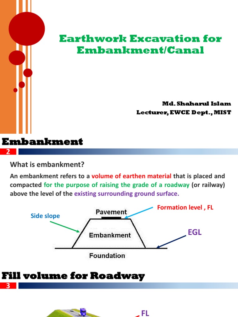 Earthwork Excavation For Embankment/Canal: Md. Shaharul Islam Lecturer ...