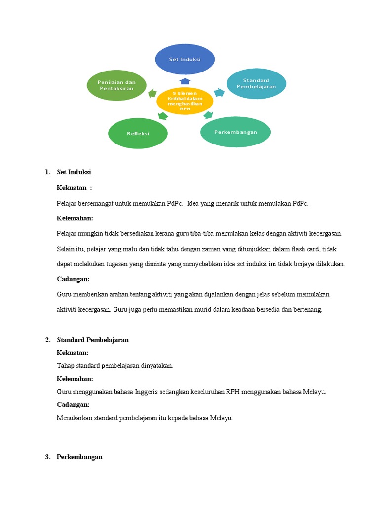 5 Elemen Dalam RPH | PDF
