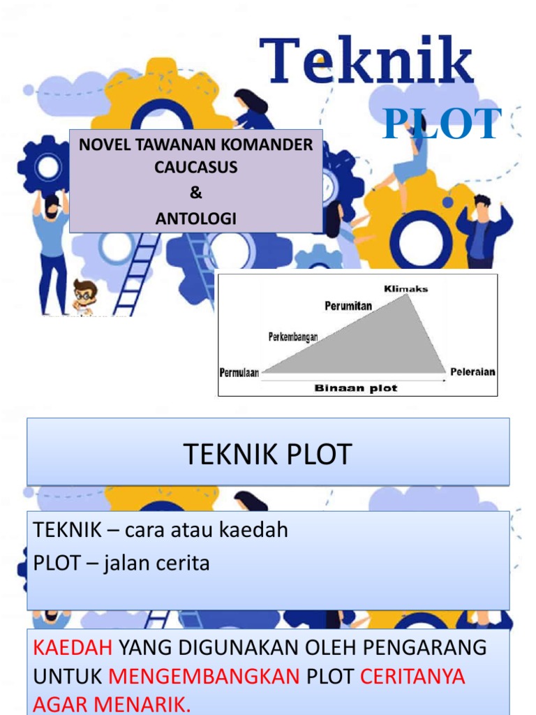 Teknik Plot Novel | PDF