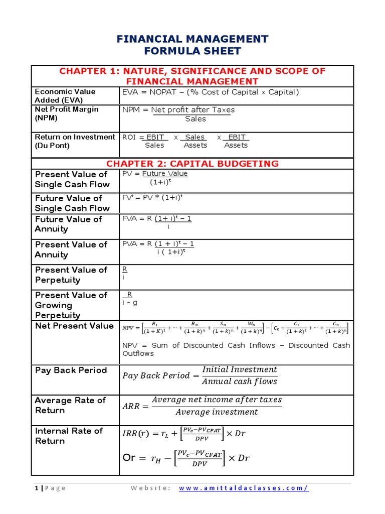 Financial Management Formula Sheet: Chapter 1: Nature, Significance and Scope of Financial ...