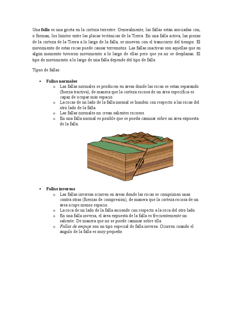 Tipos y Clasificación de Fallas Geológicas | PDF | Falla (geología ...