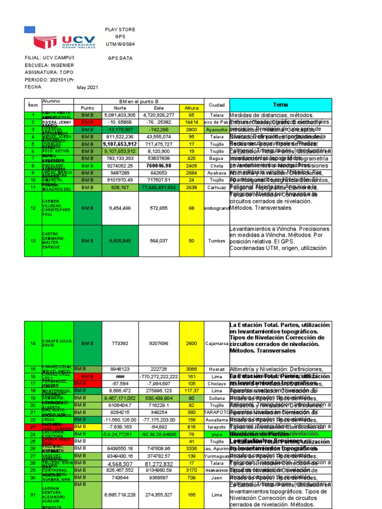 01 Topografía UCV PFA Ingeniería Civil 2021 I MAYO 2021 05 09 | PDF | Triángulo | Geometría del ...