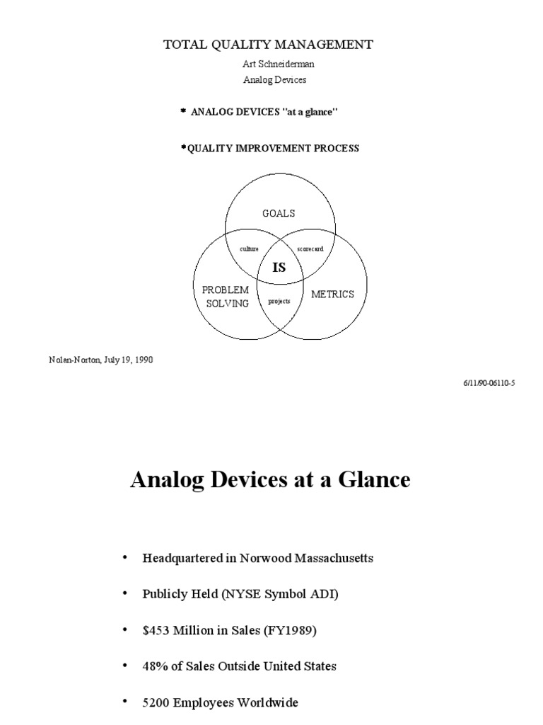 7 1990 07 Nolan-Norton Presentation | PDF | Analog Devices | Quality ...