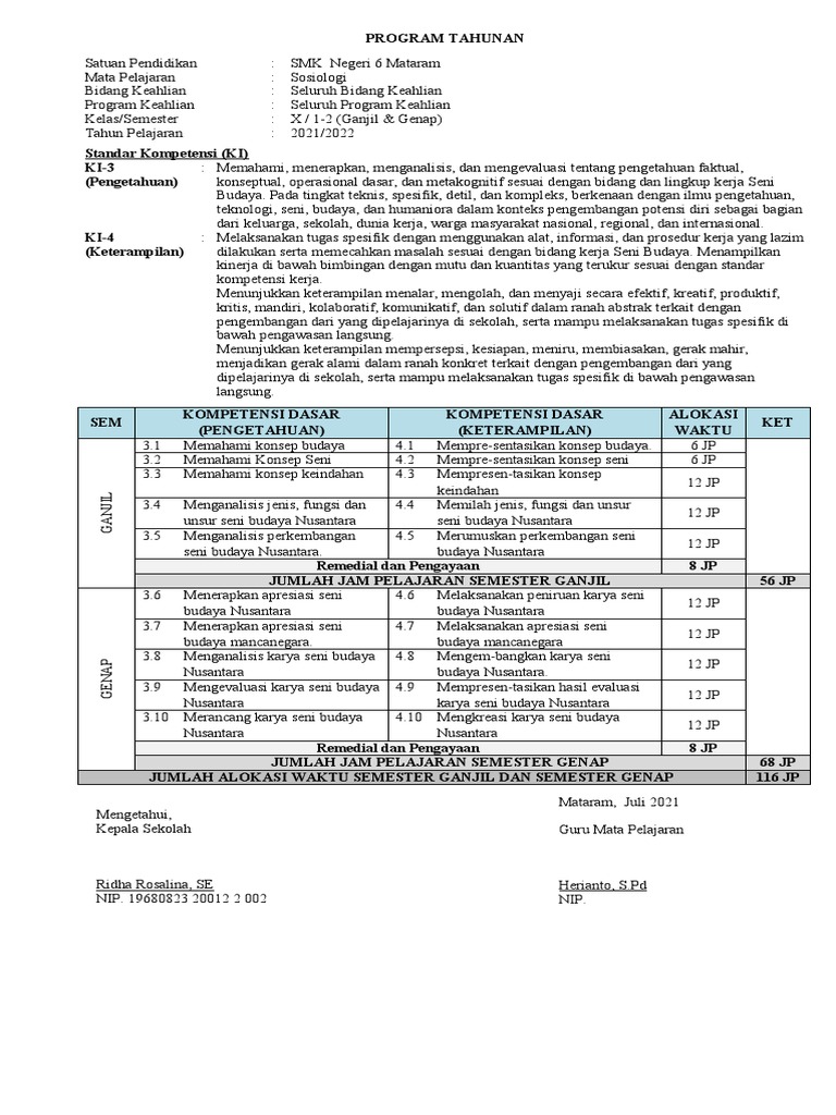 15.prota SBK Kelas X SMK | PDF