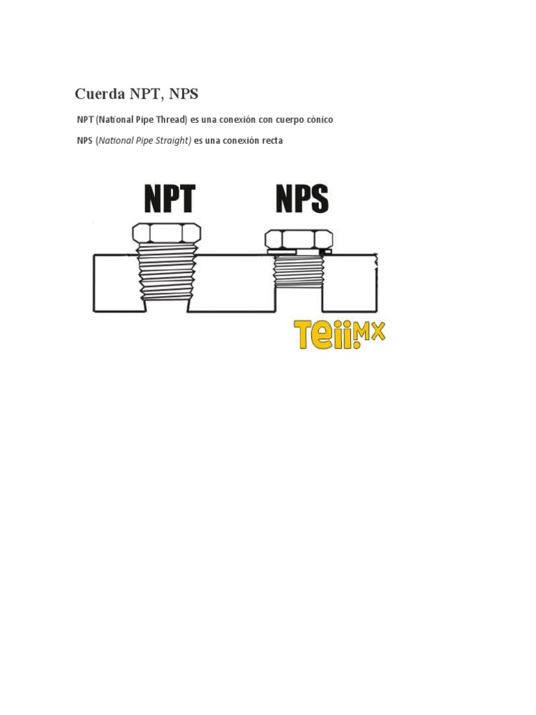 Cuerda NPT y Nps | PDF