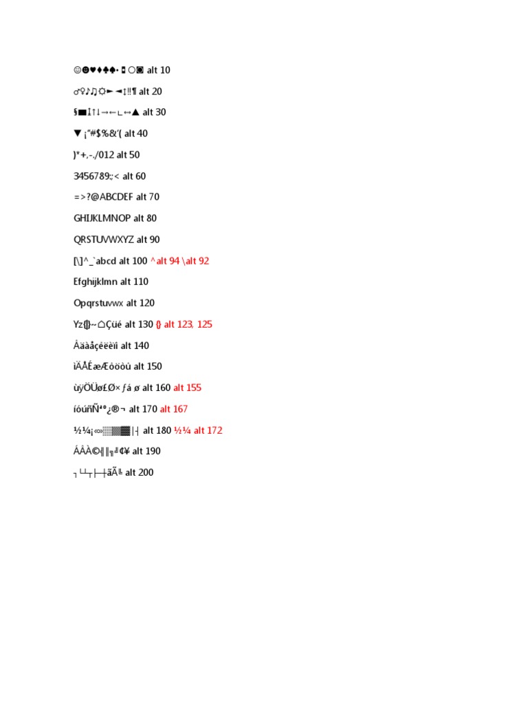 Símbolos Alternos | PDF