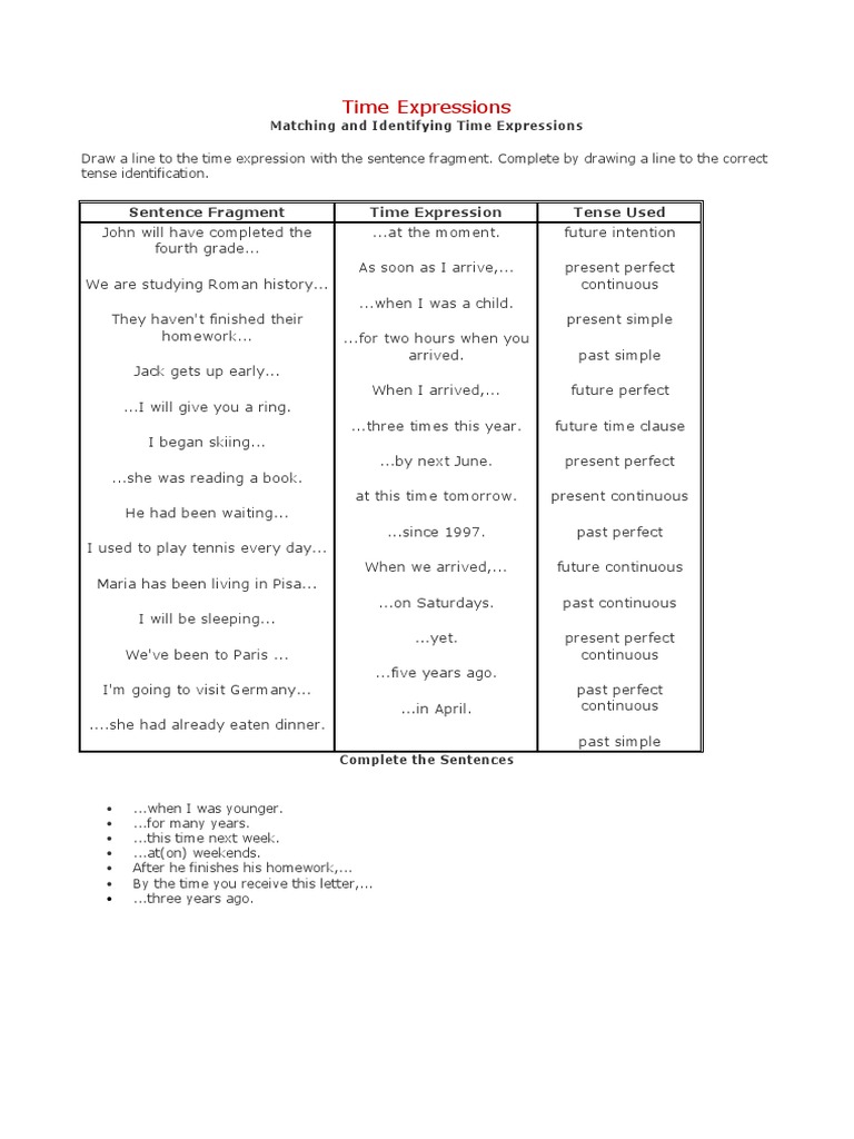 Time Expressions: Sentence Fragment Time Expression Tense Used | PDF ...