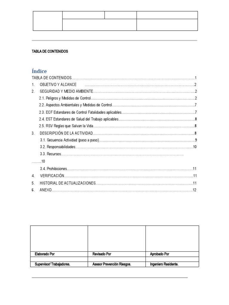 Instructivo de Trabajo Montaje y Conexión de Tableros Eléctricos (Rev ...