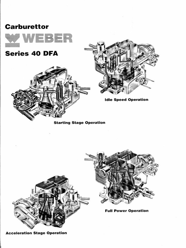 Weber Handbook Part 2 | PDF