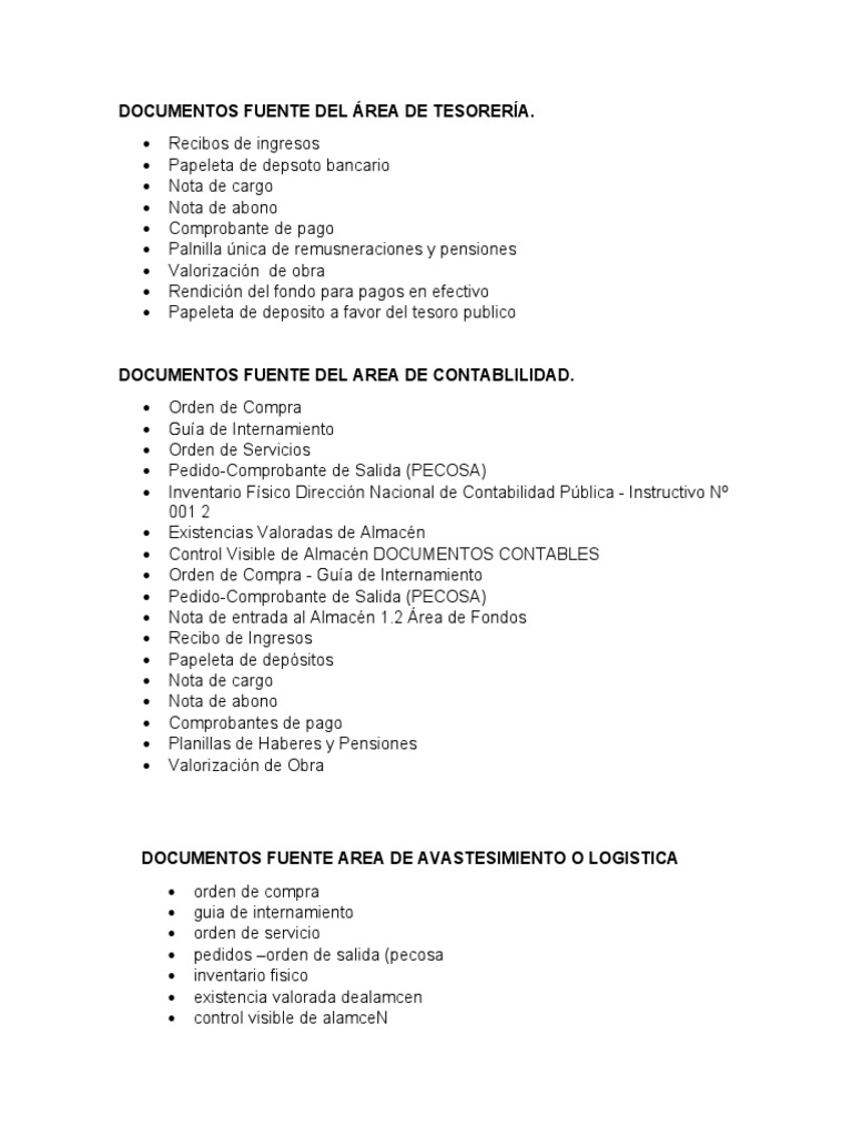 Documentos Fuente | PDF