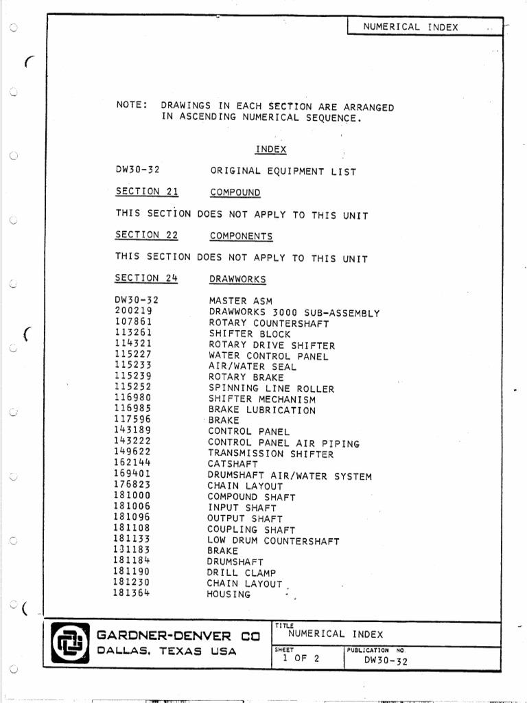 Numerical Index | PDF