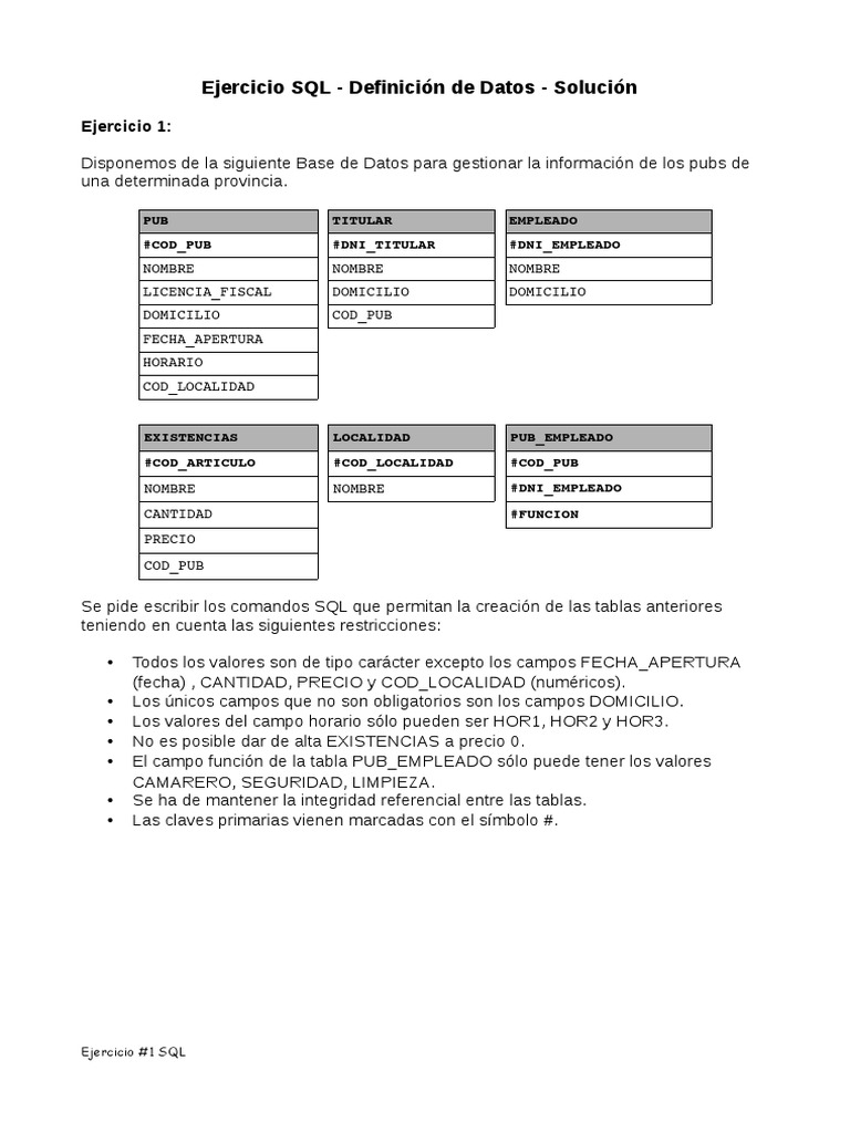Ejercicio 1 SQL Definicion Datos Solucion | PDF | SQL | Informática