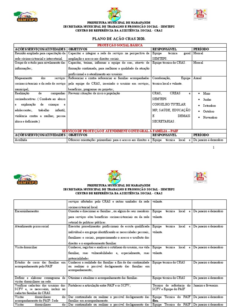 Plano de Ação CRAS 2020 | PDF | Trabalho social | Sociologia