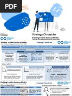 Market Structure Comparison Chart | PDF | Monopoly | Market Power