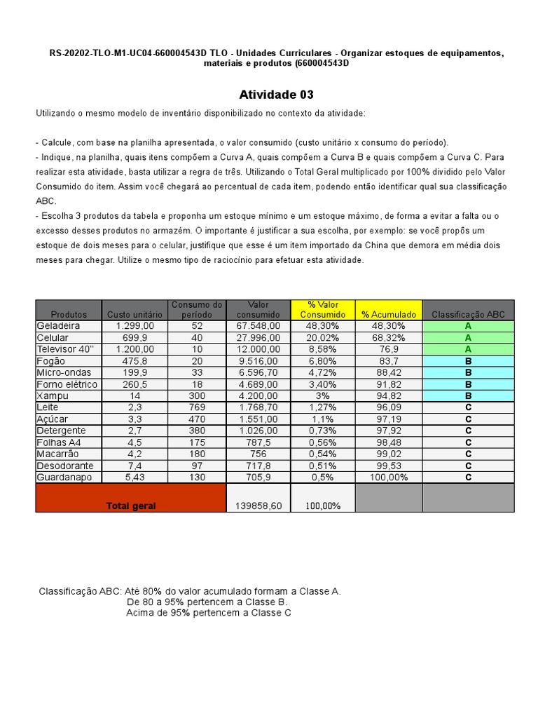 RS-20202-TLO-M1-UC04-660004543DTLO - Atividade 03 | PDF