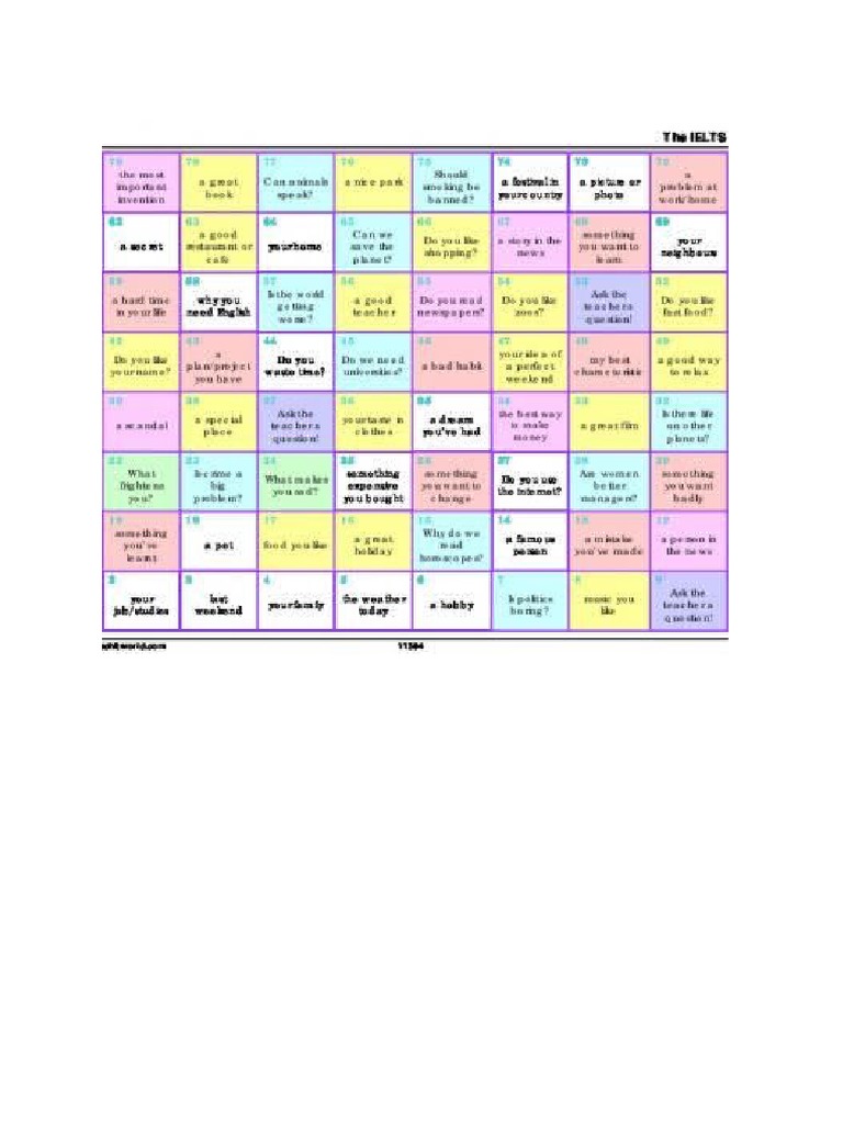Ielts Board Game | PDF
