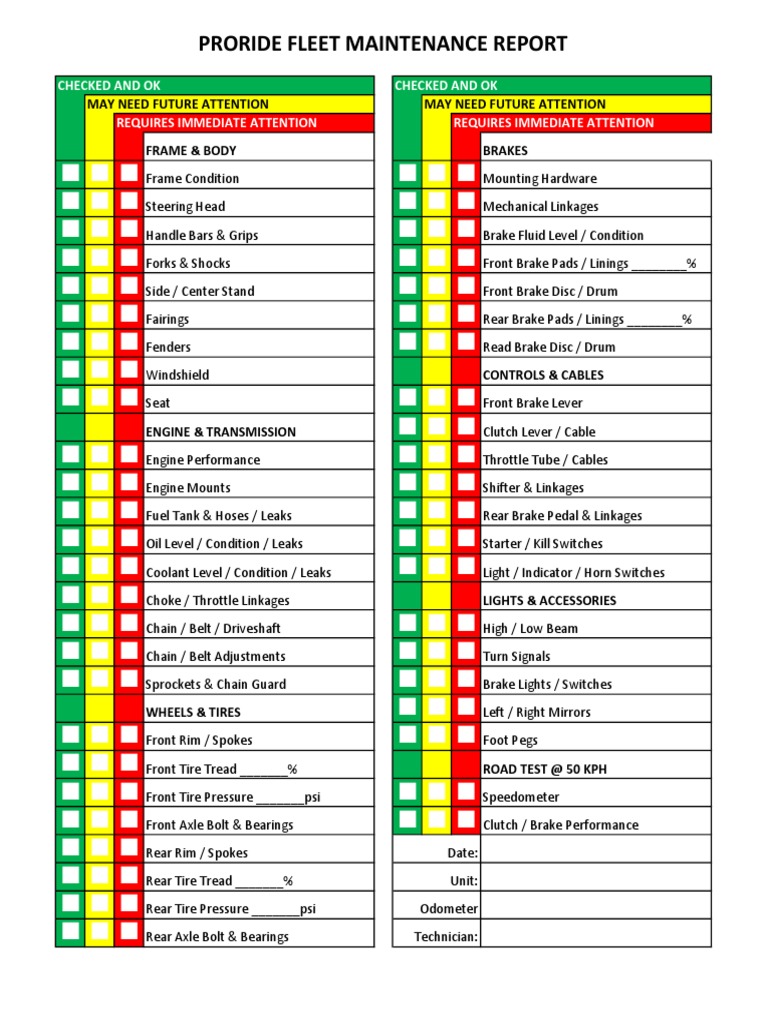 Motorcycle Condition Report | PDF