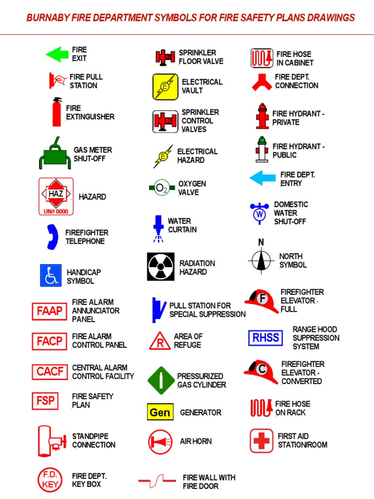 Willingdon Fire Safety Plan | PDF | Fire Sprinkler System | Firefighter
