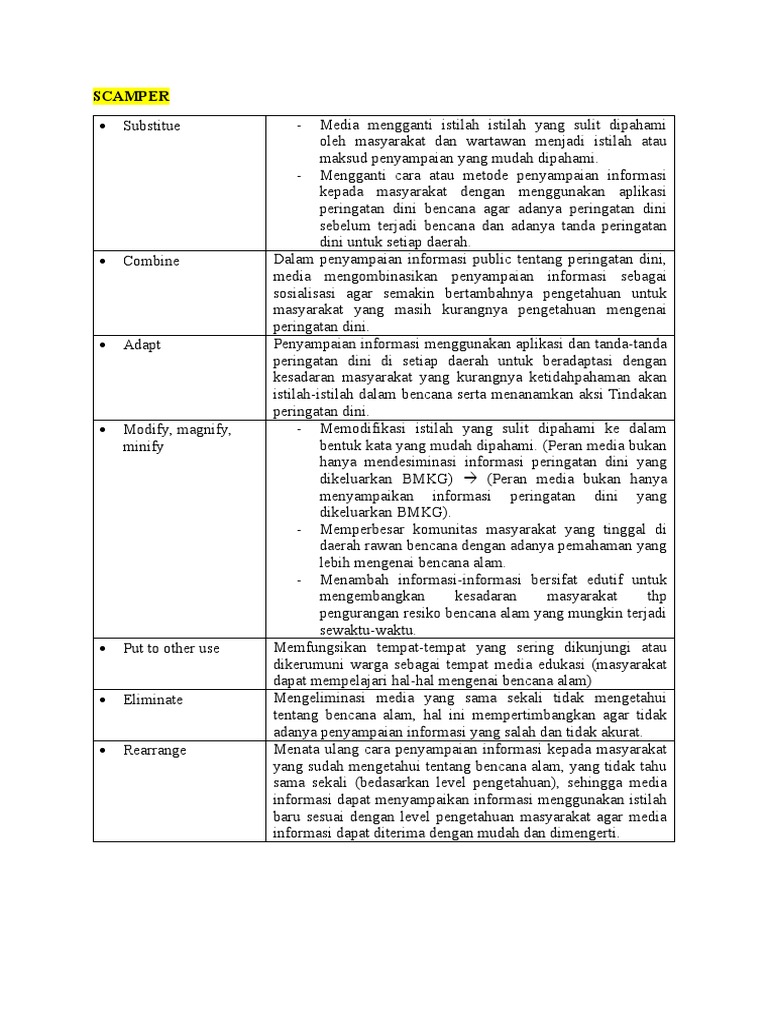 Scamper, Morphological Matrix, Fishbone | PDF Scamper, Morphological Matrix, Fishbone | PDF