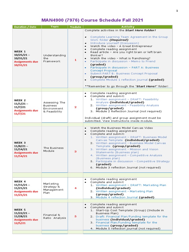 Fall 2021 MAN4900 Course Schedule | PDF | Business Model | Economies
