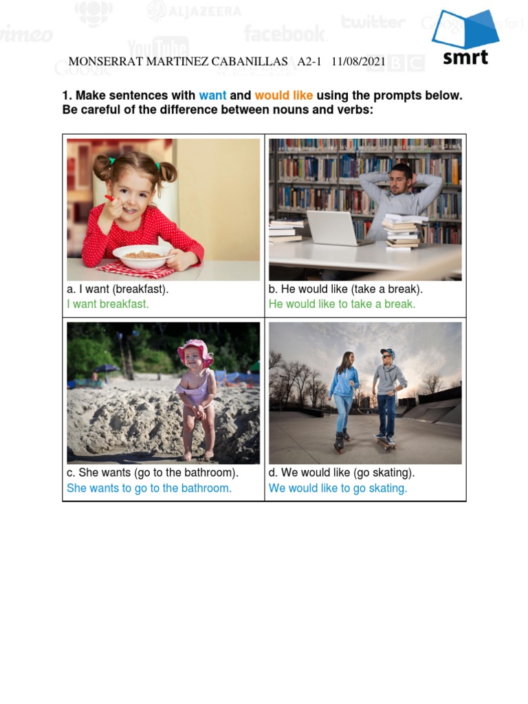 Want & Would Like | PDF | Grammar | Linguistic Morphology