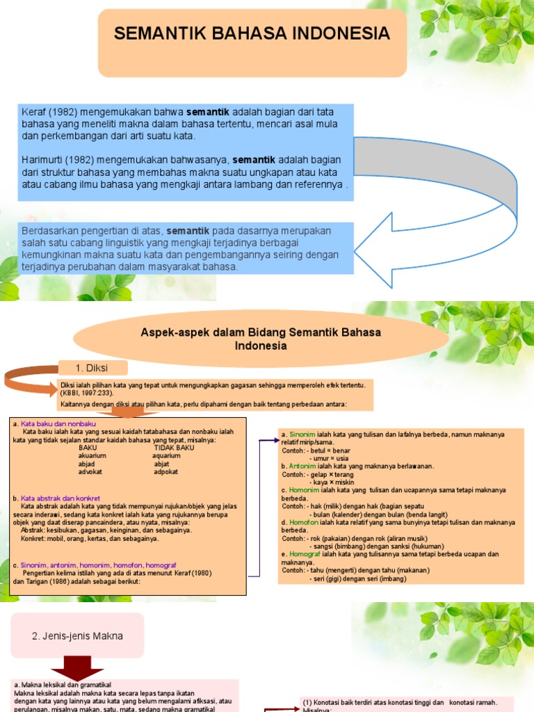 Ppt. Semantik Bahasa Indonesia | PDF