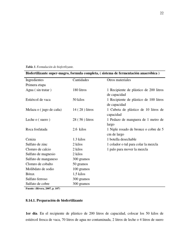 Proceso Super Magro | PDF | Melaza | Leche
