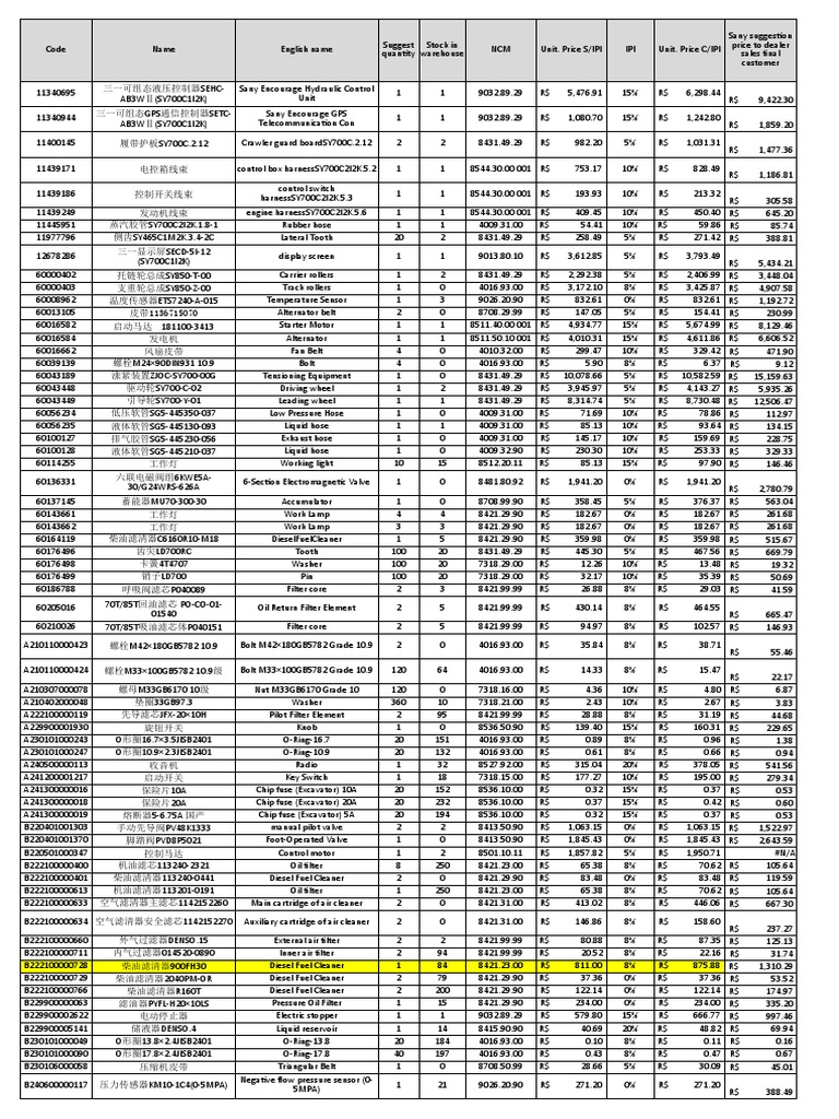 Catalogo de Códigos de Peças Sy700 | PDF | Vehicle Technology | Vehicles