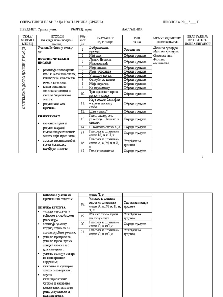 Srpski Jezik 1 Operativni Planovi Srbija | PDF