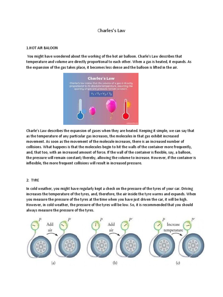 Charles's Law Explained: How Temperature Affects the Volume of Gases in ...