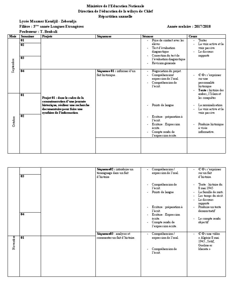 Répartition 3as | PDF | Linguistique