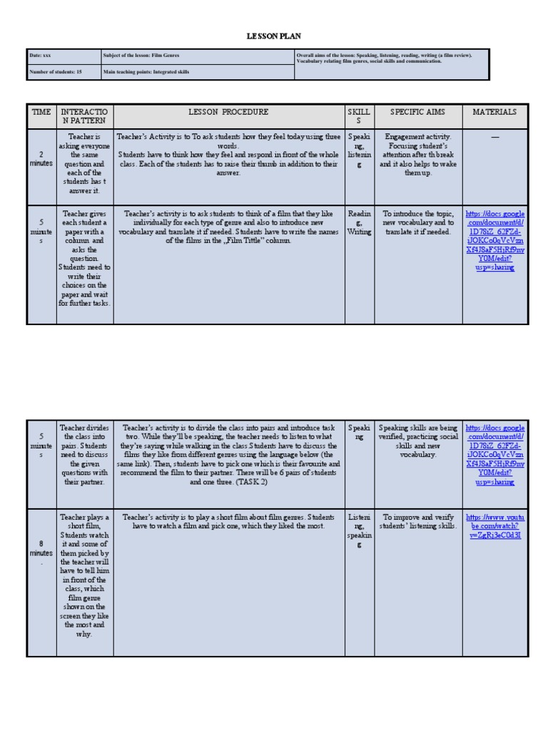 Film Genres Lesson Plan | PDF | Teachers | Lesson Plan